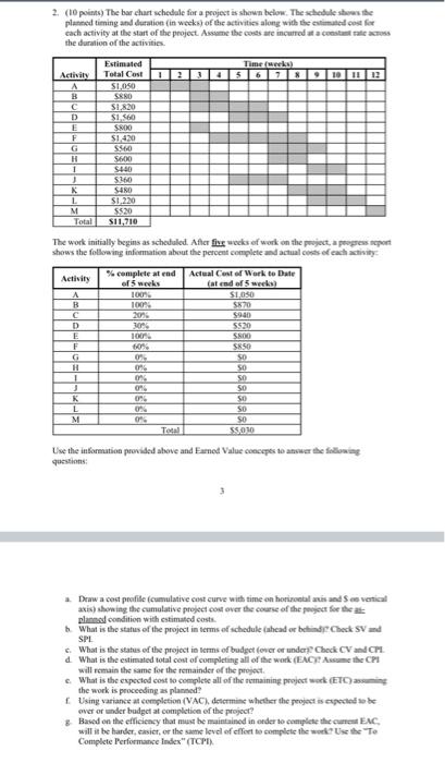 Solved 2. (10 poinus) The bar chart schedule for a peoject | Chegg.com