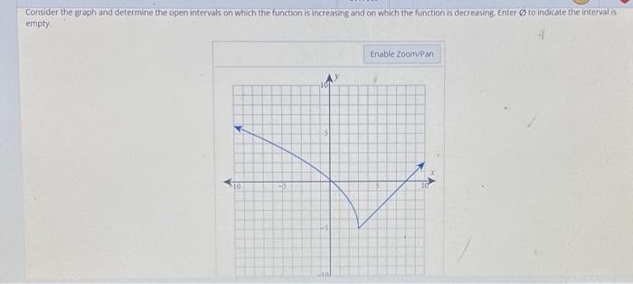 Solved Consider the groph and determine the open intervals | Chegg.com