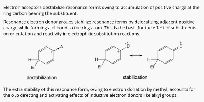 Solved Draw the most stable resonance form for the | Chegg.com