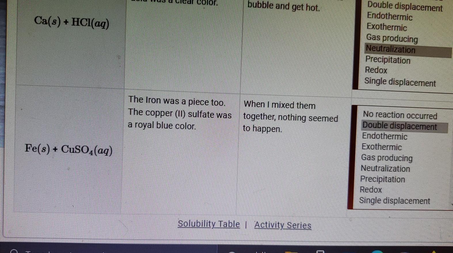 Solved about the reaction Redox Displacement Reactions | Chegg.com
