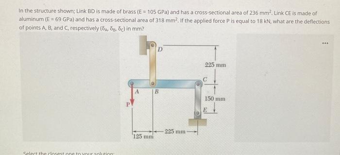 Solved In the structure shown: Link BD is made of brass | Chegg.com