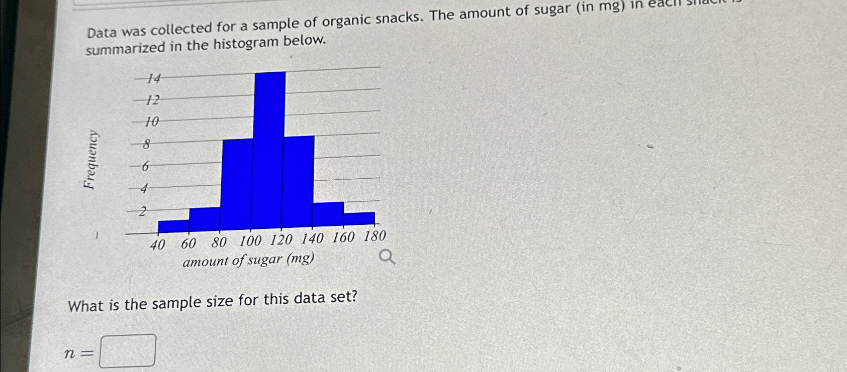 Solved Data was collected for a sample of organic snacks. | Chegg.com