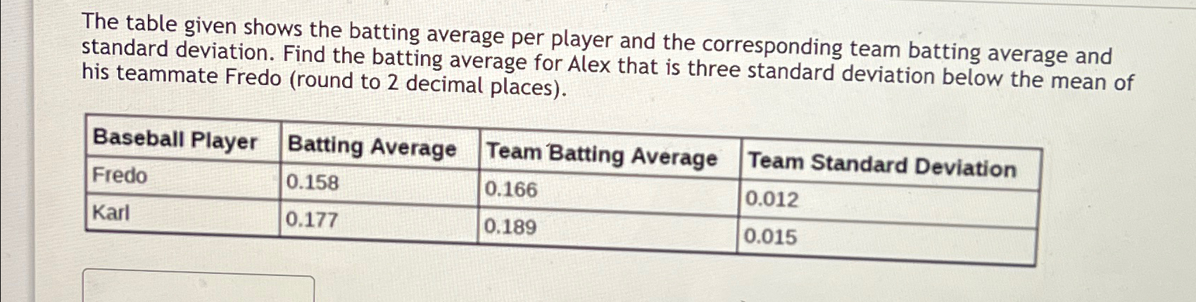 Solved The table given shows the batting average per player | Chegg.com
