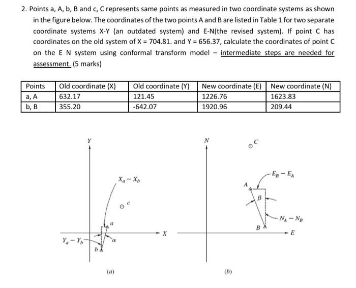 Solved 2. Points a, A, b, B and c, C represents same points | Chegg.com