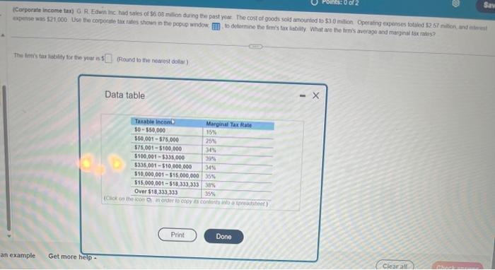 Solved Data table | Chegg.com