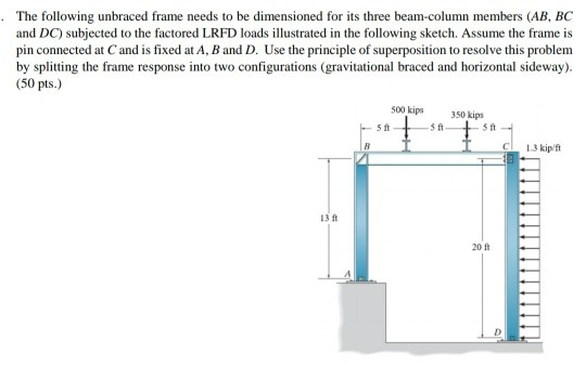 Solved The following unbraced frame needs to be dimensioned | Chegg.com