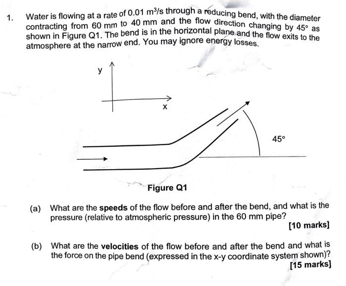 Solved Water is flowing at a rate of 0.01 m3/s through a | Chegg.com