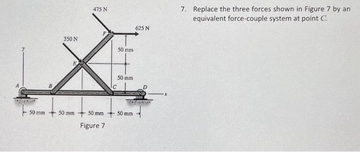 Solved 7. Replace the three forces shown in Figure 7 by an | Chegg.com