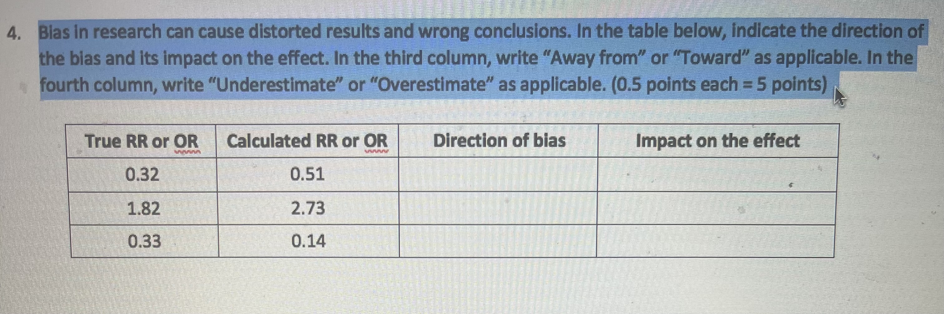 B)4. ﻿Bias in research can cause distorted results | Chegg.com