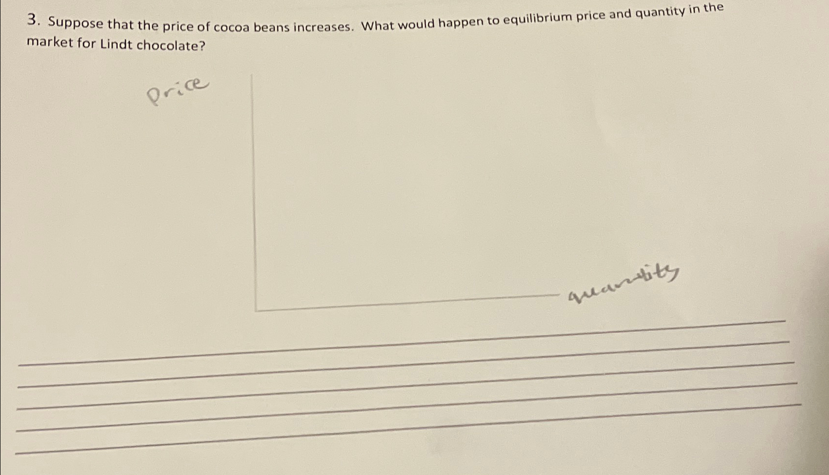 Solved Suppose that the price of cocoa beans increases. What | Chegg.com