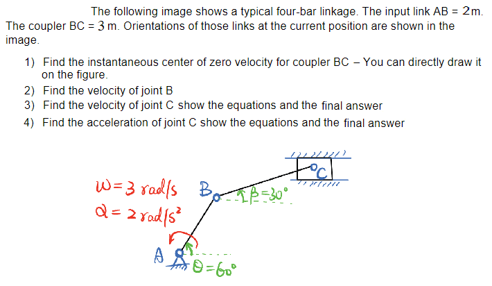 The following image shows a typical four-bar linkage. | Chegg.com