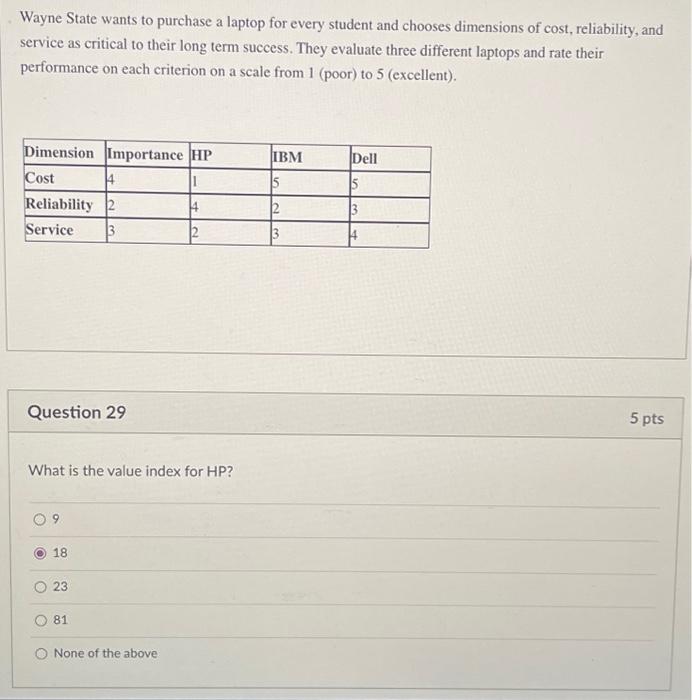 Solved Wayne State wants to purchase a laptop for every | Chegg.com