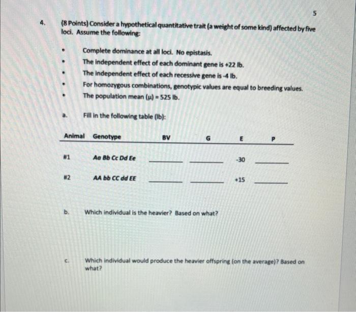 Solved (8 Points) Consider a hypothetical quantitative trait | Chegg.com