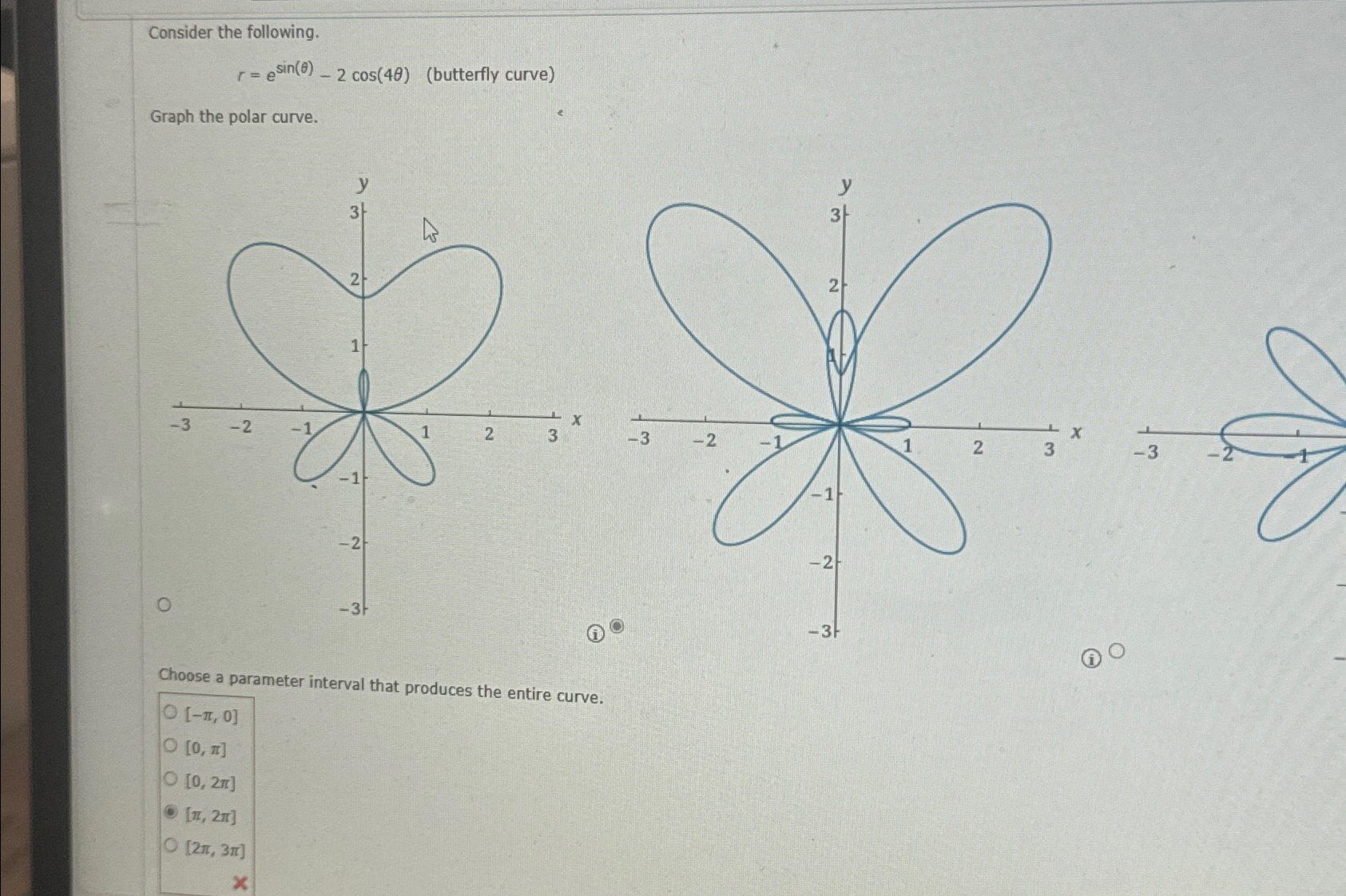 Solved Consider the following.r=esin(θ)-2cos(4θ), (butterfly | Chegg.com