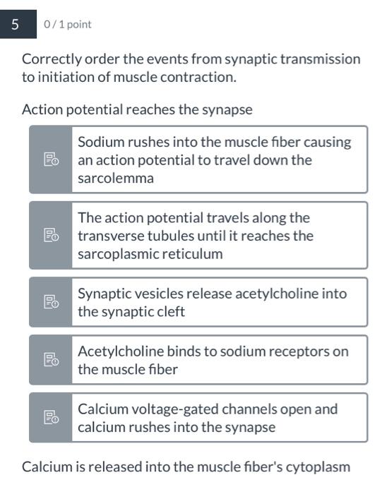 Solved Correctly order the events from synaptic transmission | Chegg.com