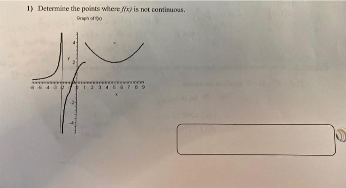 Solved 1) Determine the points where f(x) is not continuous. | Chegg.com