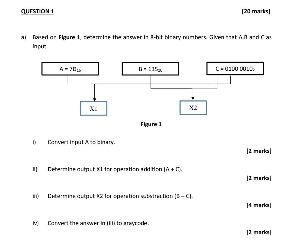 Solved QUESTION 1 [20 marks] a) Based on Figure 1, determine | Chegg.com