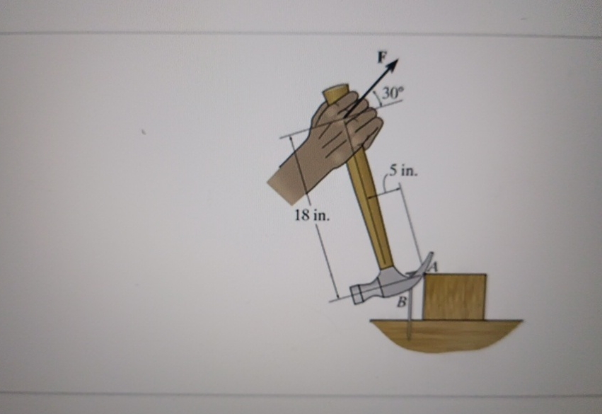 Solved The hammer is subjected to theforce of F=22lb ﻿as | Chegg.com