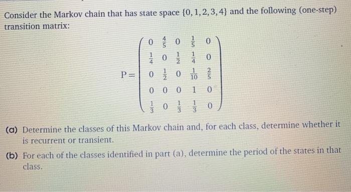 Solved Consider the Markov chain that has state space | Chegg.com