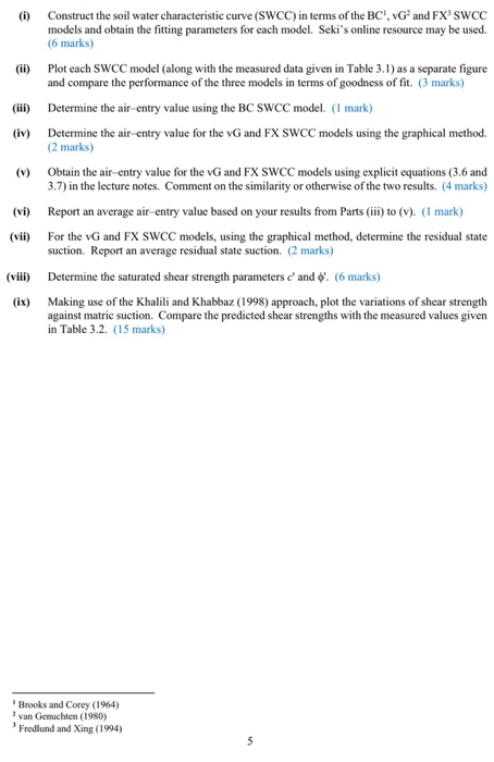 UNSATURATED SOIL MECHANICS (40 marks) 3. A series of | Chegg.com