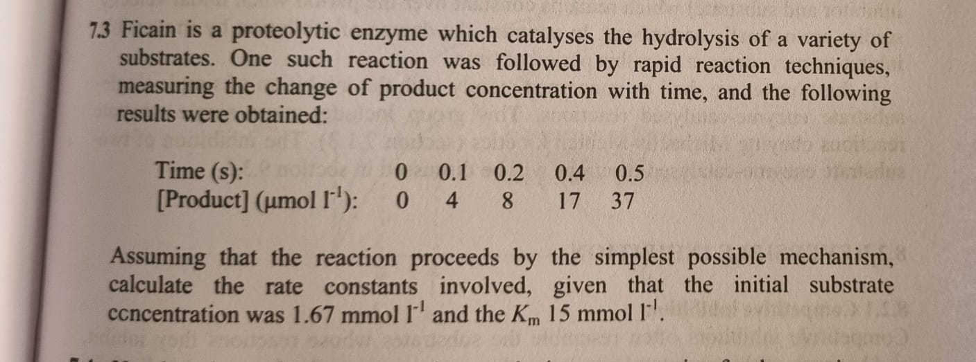 Solved 7.3 ﻿Ficain is a proteolytic enzyme which catalyses | Chegg.com