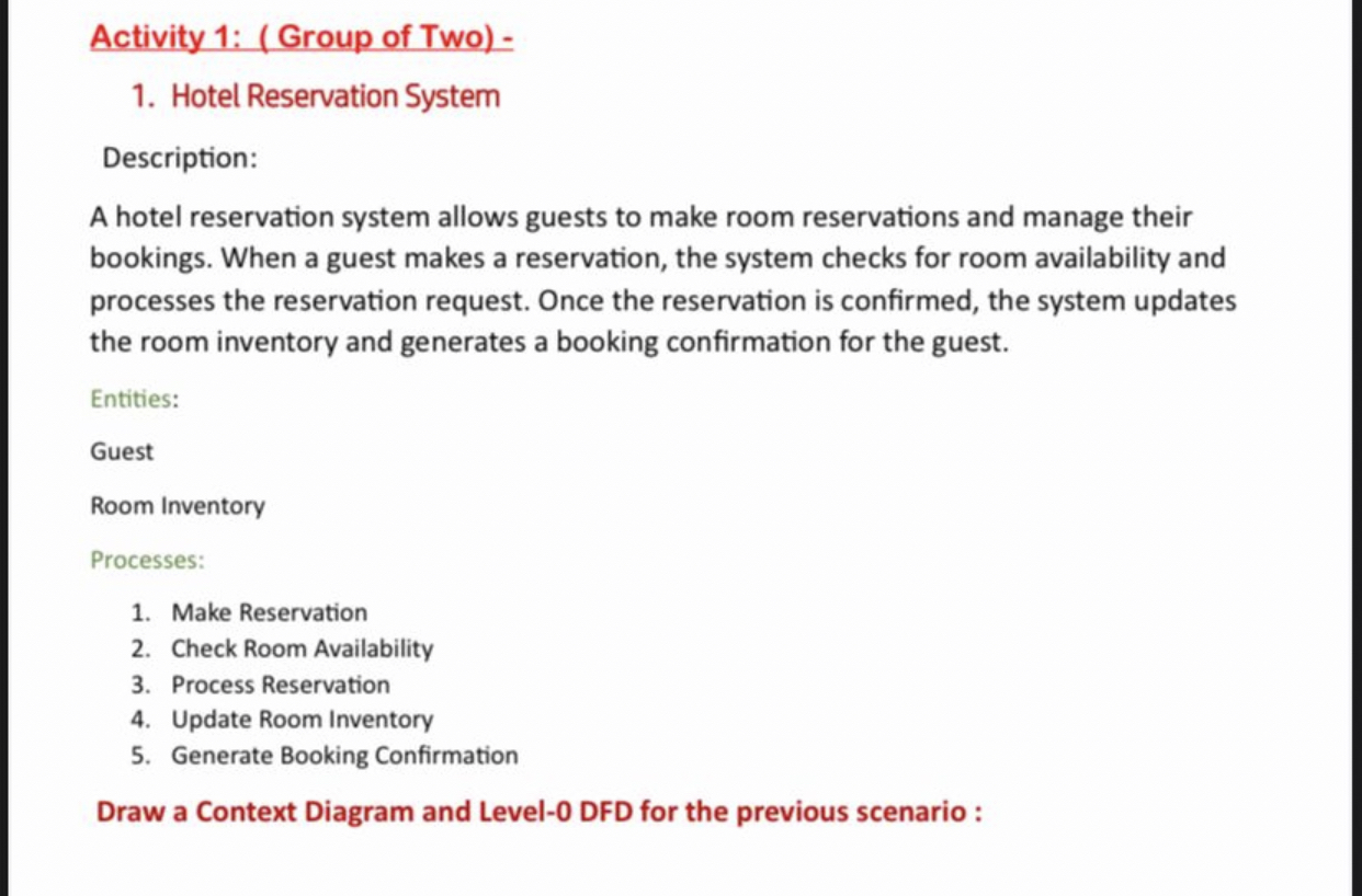 Activity 1: (Group of Two)-Hotel Reservation | Chegg.com