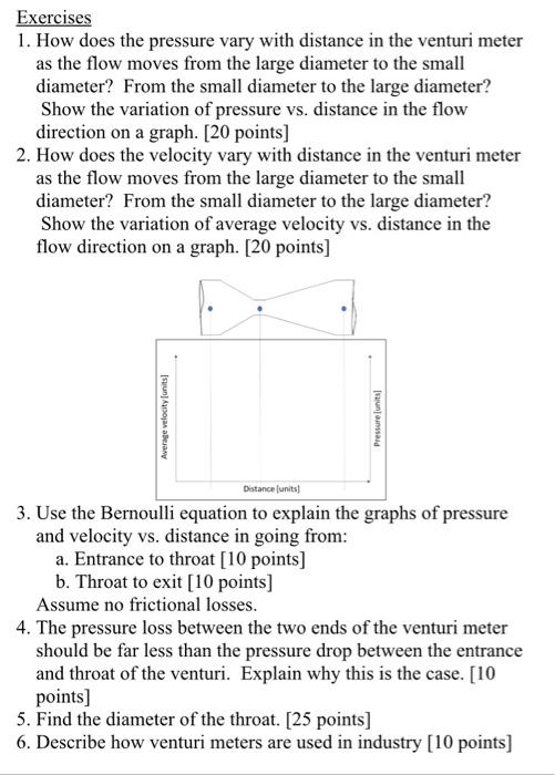 Solved Exercises 1. How does the pressure vary with distance | Chegg.com