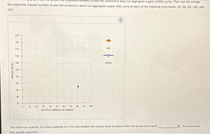 Solved 5. Why the aggregate supply curve slopes upward in | Chegg.com