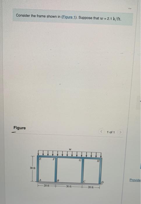 Solved Consider the frame shown in (Figure 1). Suppose that | Chegg.com