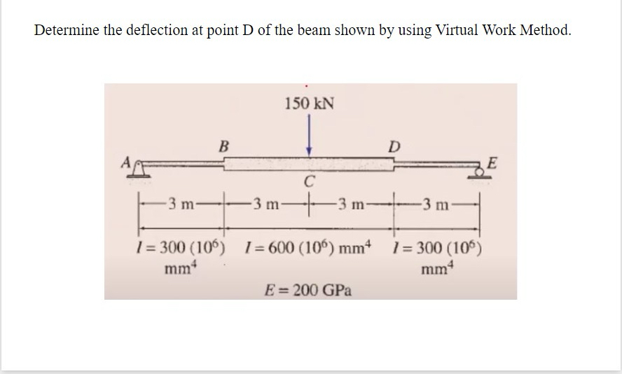 Solved Determine the deflection at point D of the beam shown | Chegg.com