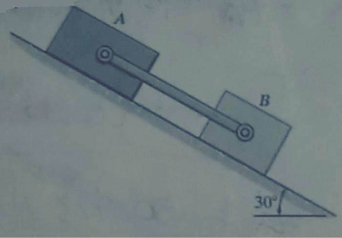 Solved PLEASE DRAW FBD AND USE EQUATIONS OF MOTION. Thank | Chegg.com