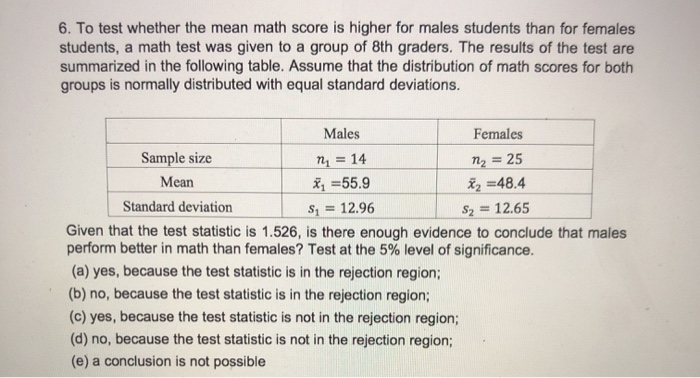 Solved 6. To test whether the mean math score is higher for | Chegg.com