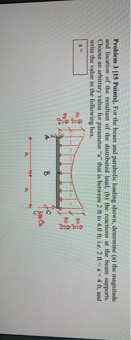 Solved Problem 3 (15 Points). For the beam and parabolic | Chegg.com