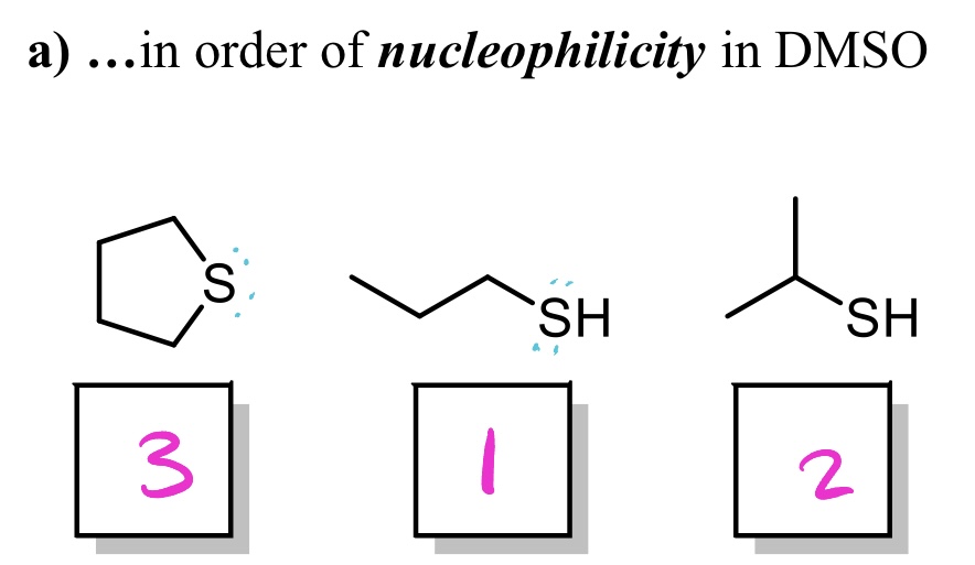 Solved why is this the order of nucleophilicity in DMSO? | Chegg.com