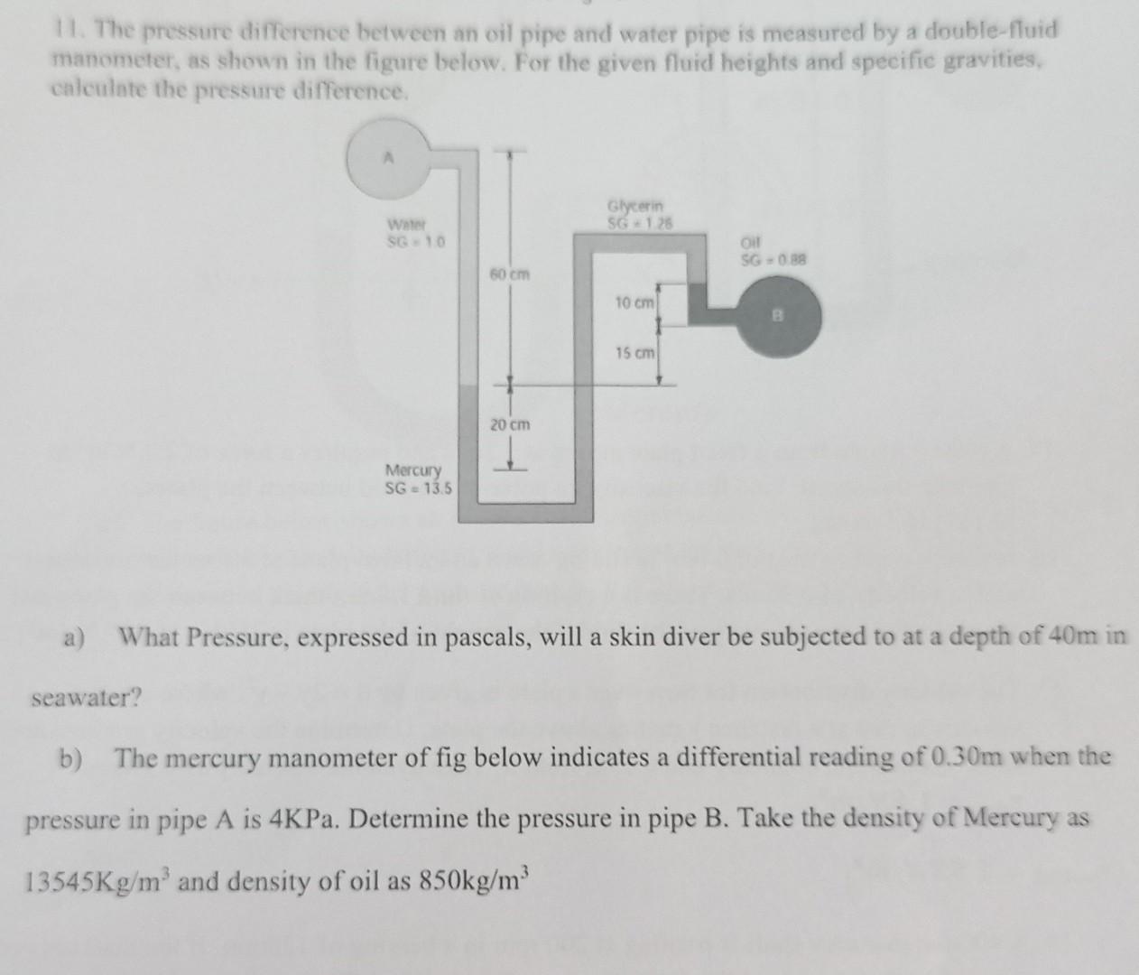 [Solved]: 11. The pressure difference between an ei