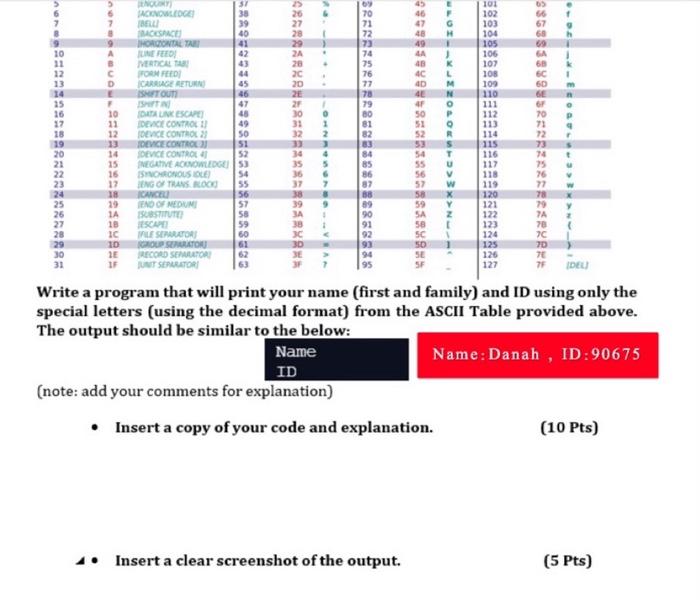 Exercise 5: (15 Pts) ASCII stands for American | Chegg.com