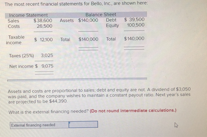 Solved The most recent financial statements for Bello, Inc., | Chegg.com