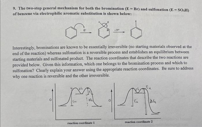 Solved Which one belongs to the bromination process and | Chegg.com
