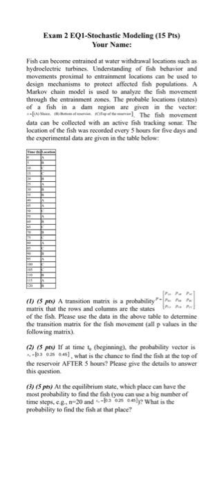 Exam 2 EQ1-Stochastic Modeling (15 Pts) Your Name: | Chegg.com