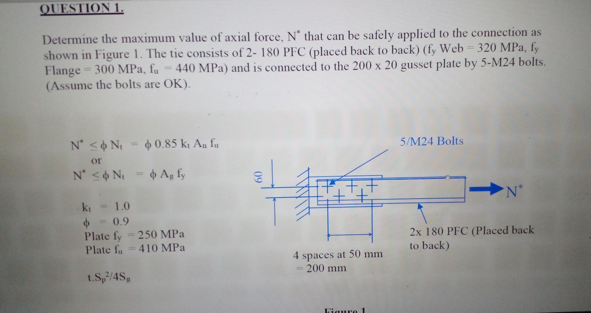 determine the axial force that can be safely applied | Chegg.com