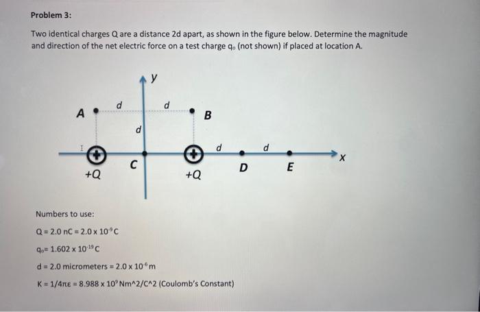 Solved Two identical charges Q are a distance 2d apart, as | Chegg.com