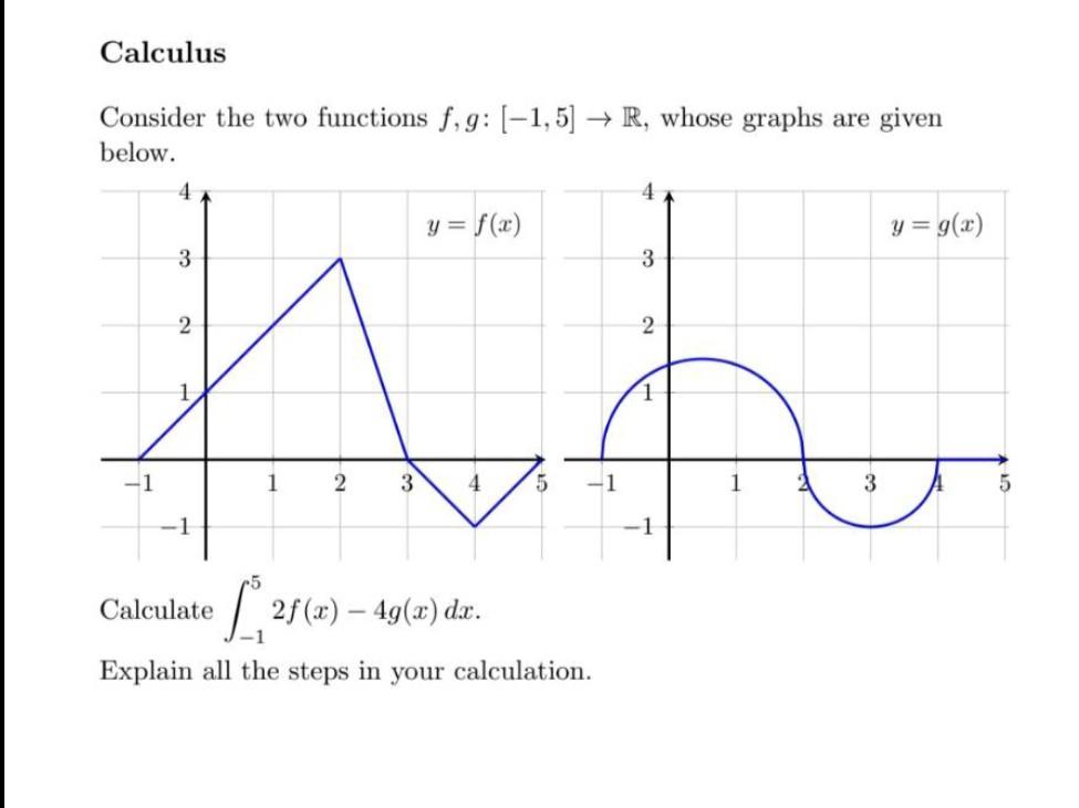 Solved Calculus Consider the two functions f,g:[−1,5]→R, | Chegg.com