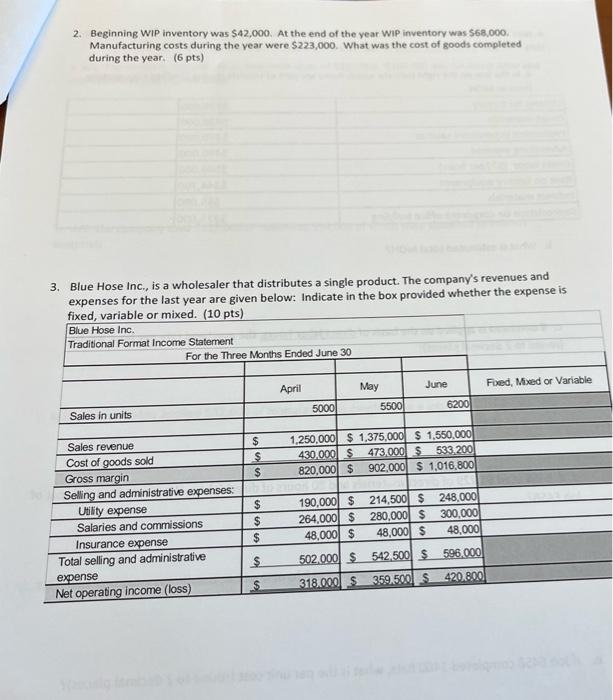 Solved 2. Beginning WIP inventory was $42,000. At the end of | Chegg.com