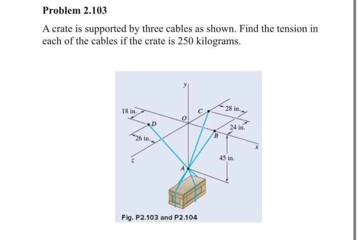 Solved Problem 2.103 A crate is supported by three cables as | Chegg.com