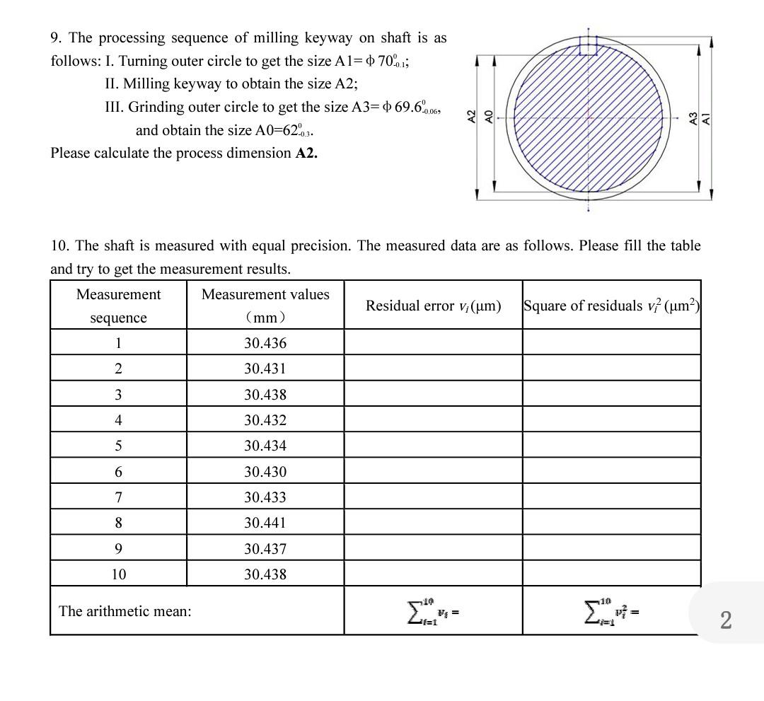 Solved 9. The processing sequence of milling keyway on shaft | Chegg.com