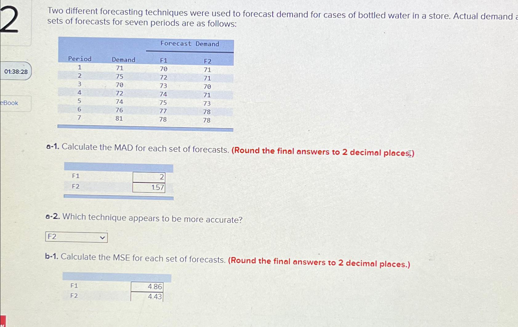 Solved Two different forecasting techniques were used to | Chegg.com