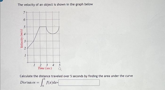 Solved The velocity of an object is shown in the graph below | Chegg.com