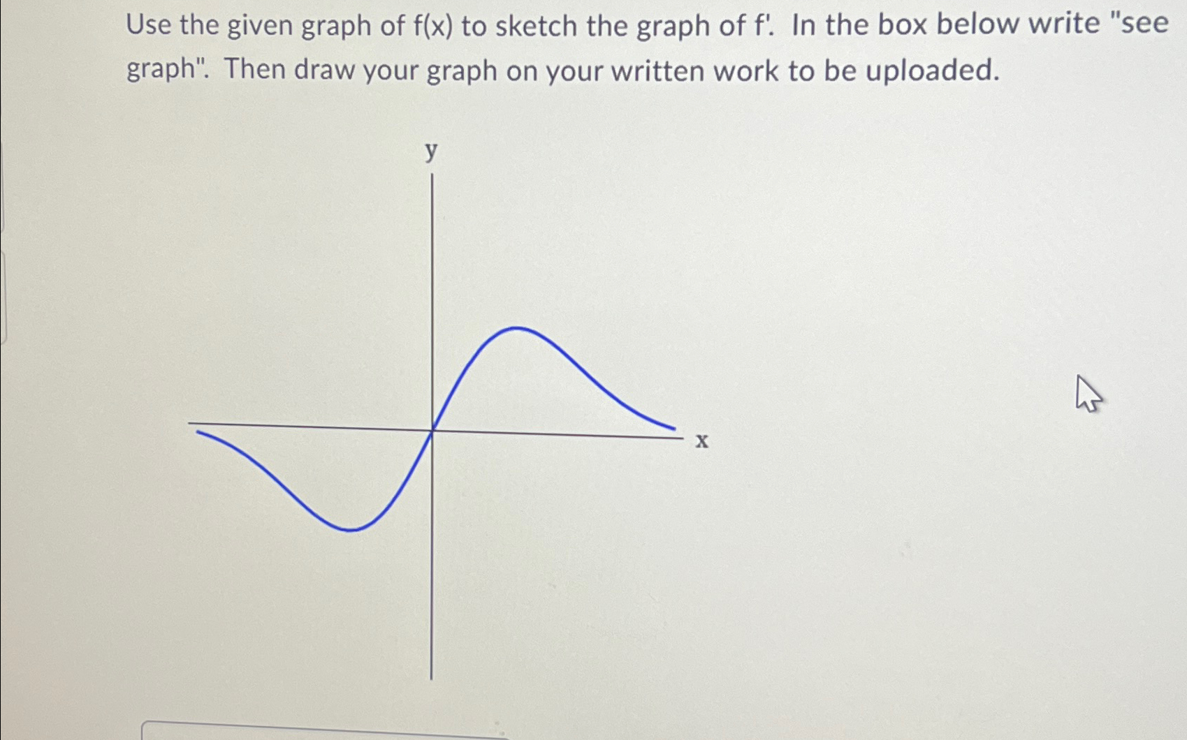 Solved Use The Given Graph Of Fx ﻿to Sketch The Graph Of 