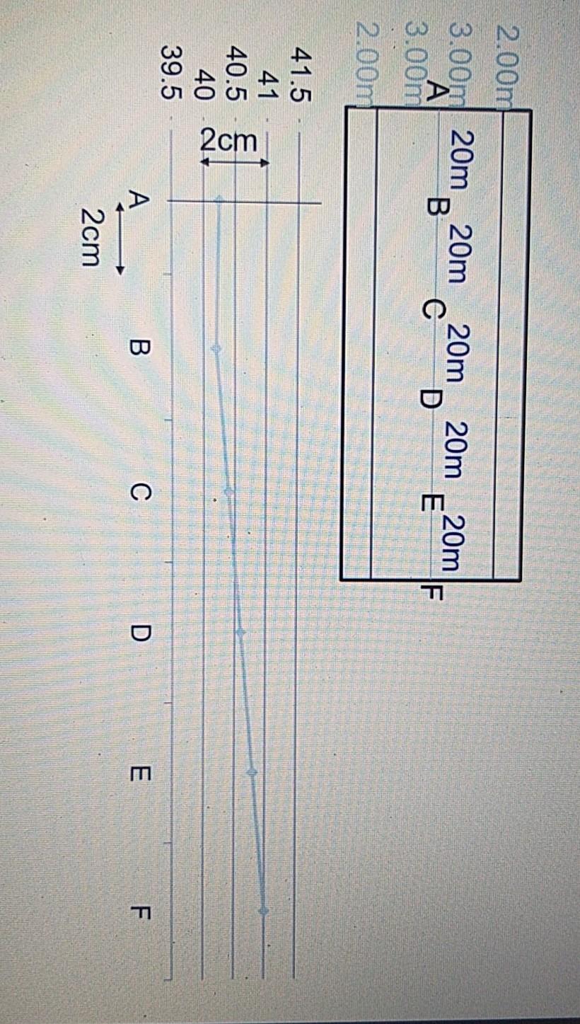 Solved Draw the longitudinal and cross-section of solved | Chegg.com
