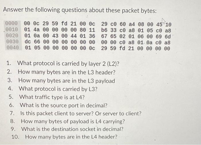 Solved Answer the following questions about these packet | Chegg.com